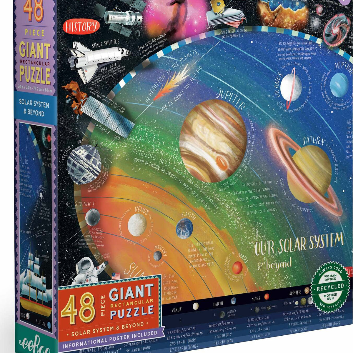 Solar System & Beyond 48 Piece Giant Puzzle – Hopscotch Toys & Games